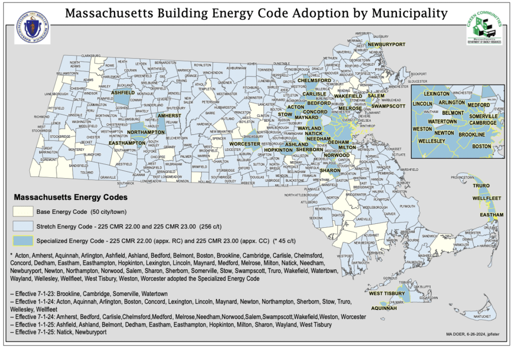 Energy Codes – HERS Rating Company